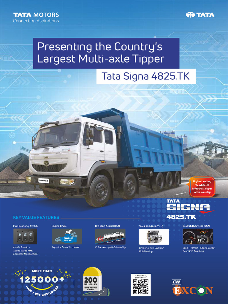 Signa 4825.TK Leafelt | PDF