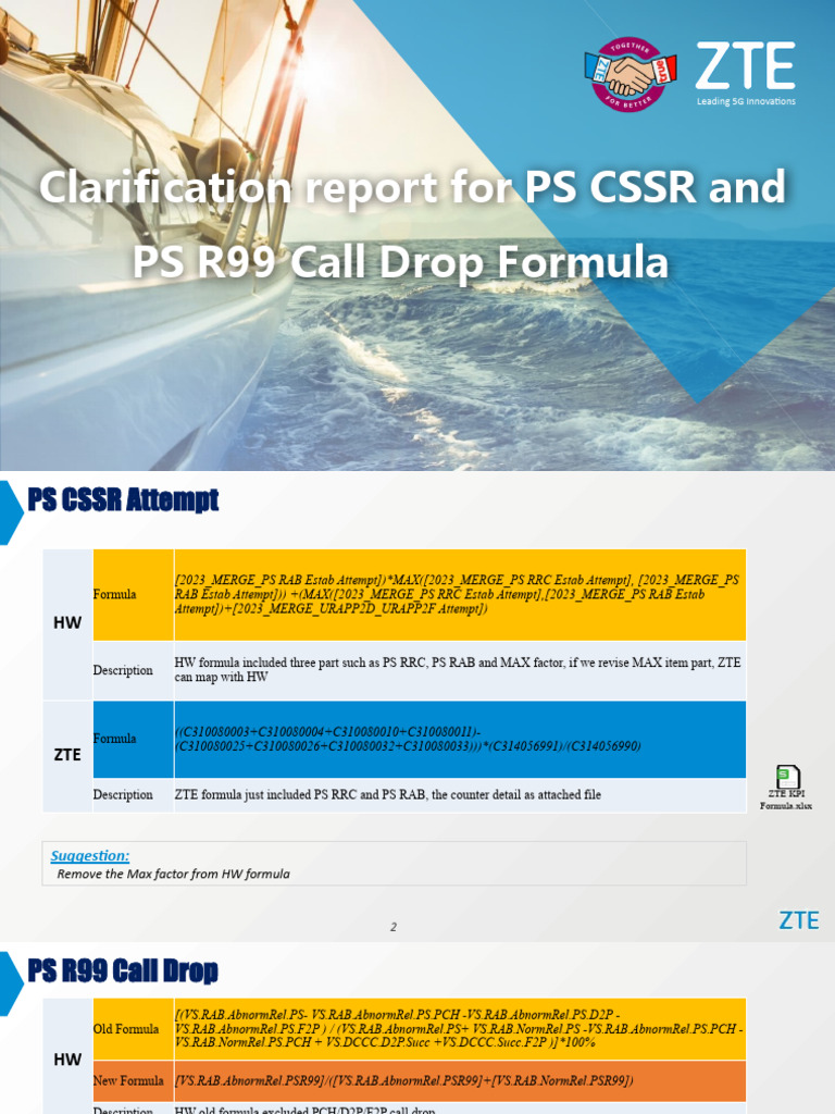 3G KPI Formula Clarification For PS R99 Call Drop and PS CSSR Formula | PDF | Computers