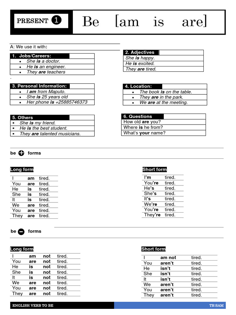 Verb To Be (AutoRecovered) | Download Free PDF | Human Communication | Semantic Units