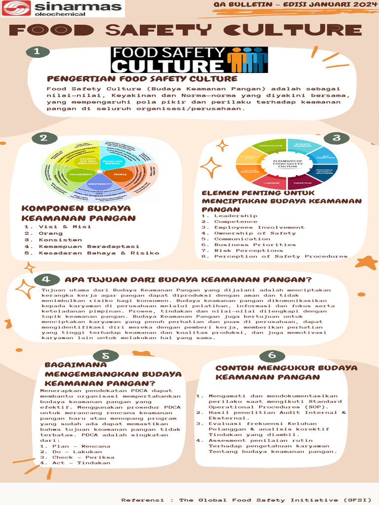 Beige Illustrated Thanksgiving Safety Tips Infographic - 20240130 ...