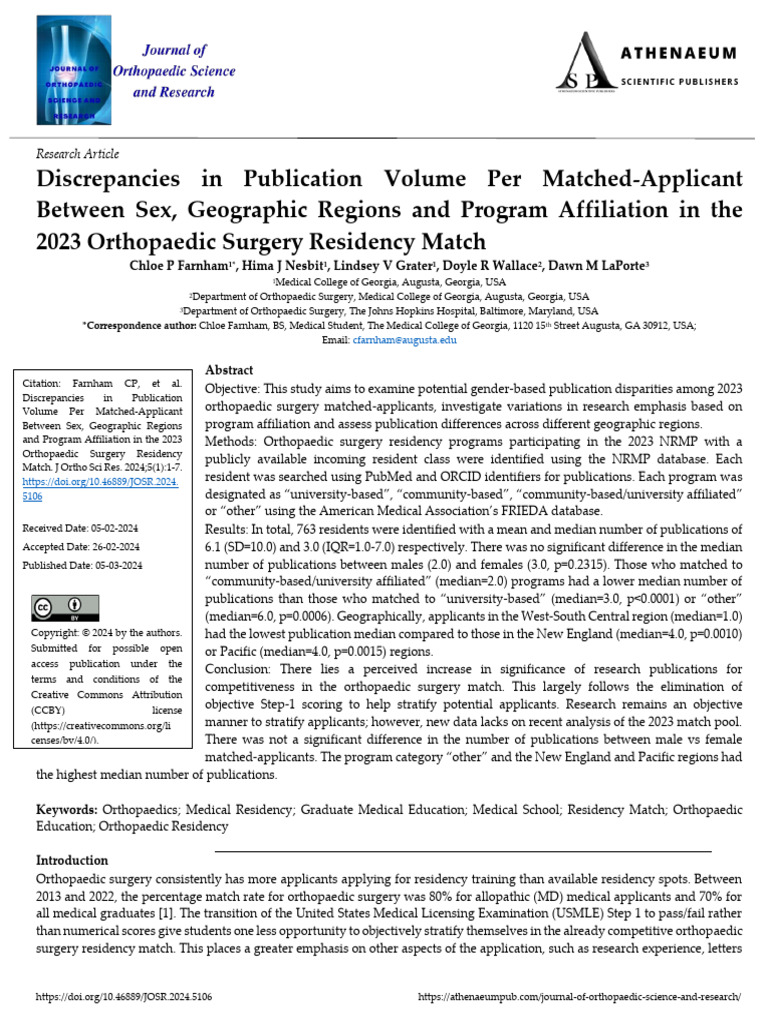 Discrepancies In Publication Volume Per Matched Applicant Between Sex