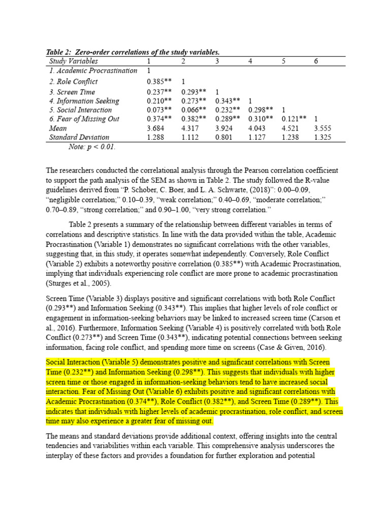 Zero Correlation Table - Quirol | PDF | Statistical Theory | Multivariate Statistics