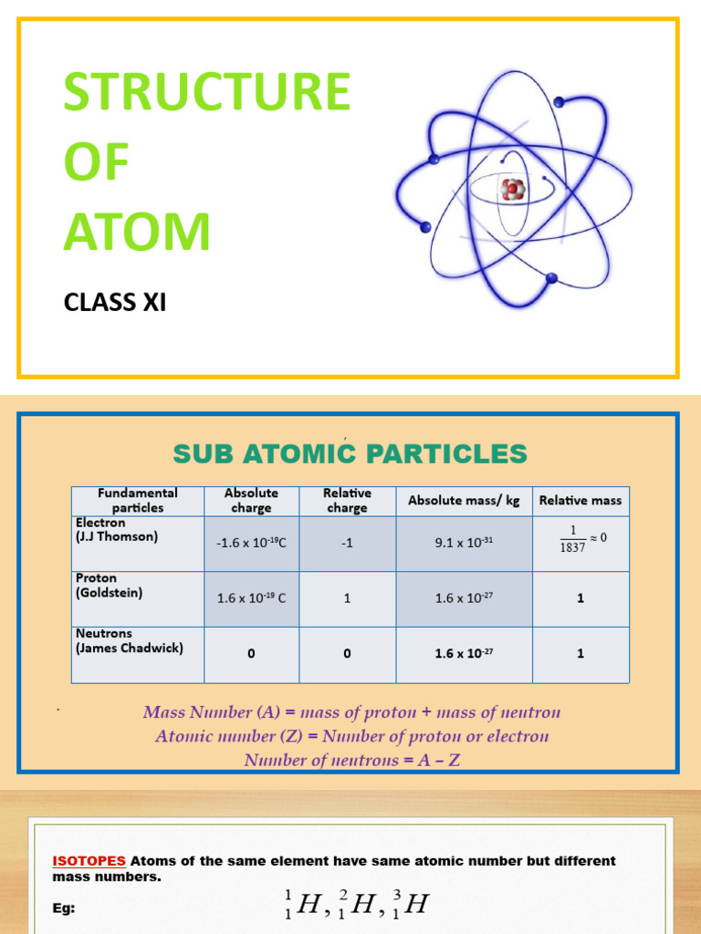 Atomic Structure 1 | PDF