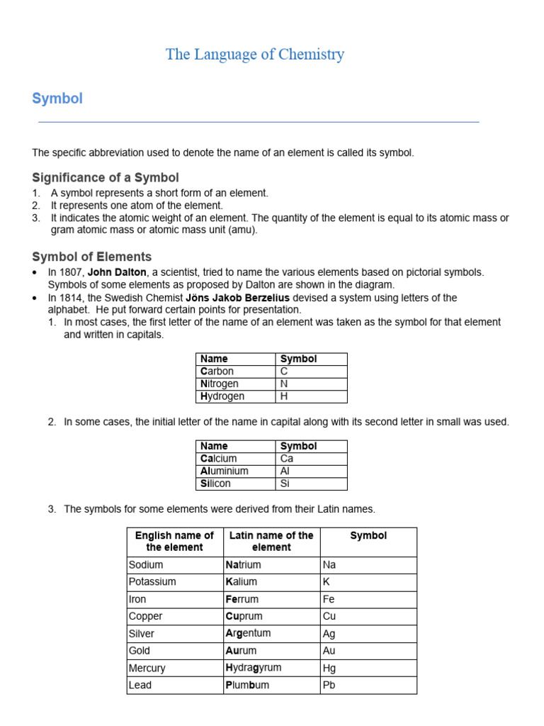The-Language-of-Chemistry (8 Files Merged) | PDF | Isotope | Chemical Bond