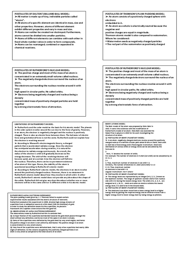 Rutherford Used The Solar Model As The Basis For H Is Ato Mic Model. The Planets | PDF