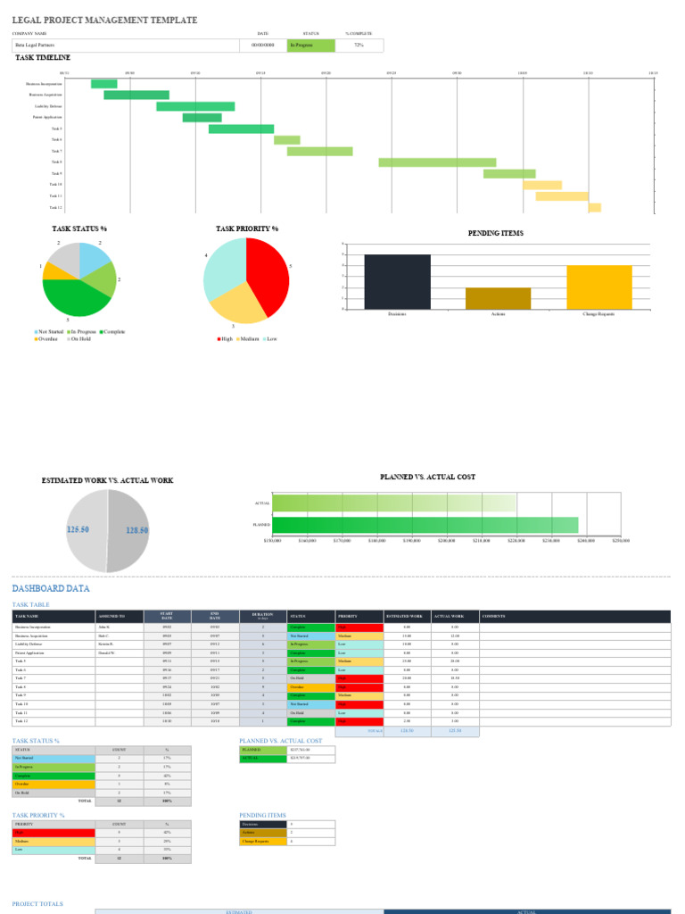 Legal Project Management Template | PDF | Business Law | Private Law