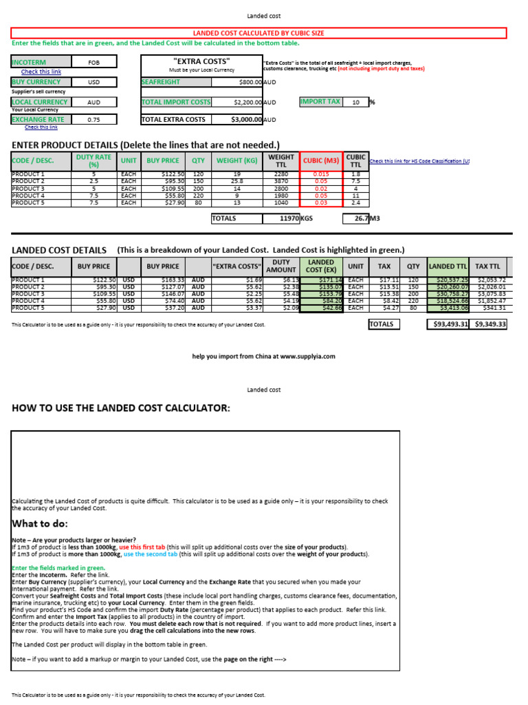 Landed Cost Sheet Excel Template | PDF
