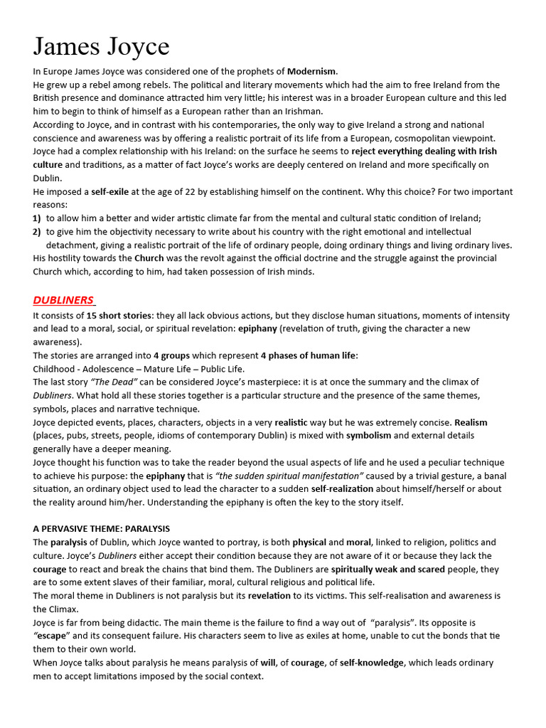 James Joyce | PDF | Ulysses (Novel) | James Joyce