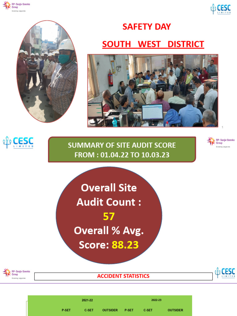 For SWD Safety Day 140323 | PDF