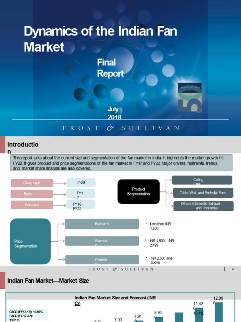 Dynamics of The Indian Fan Market EDT | PDF | Internet Of Things ...