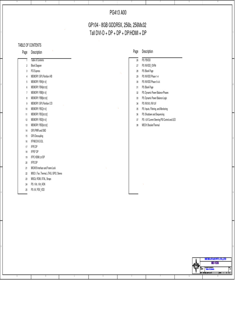 GPU Power Supply and Memory Layout Guide | PDF