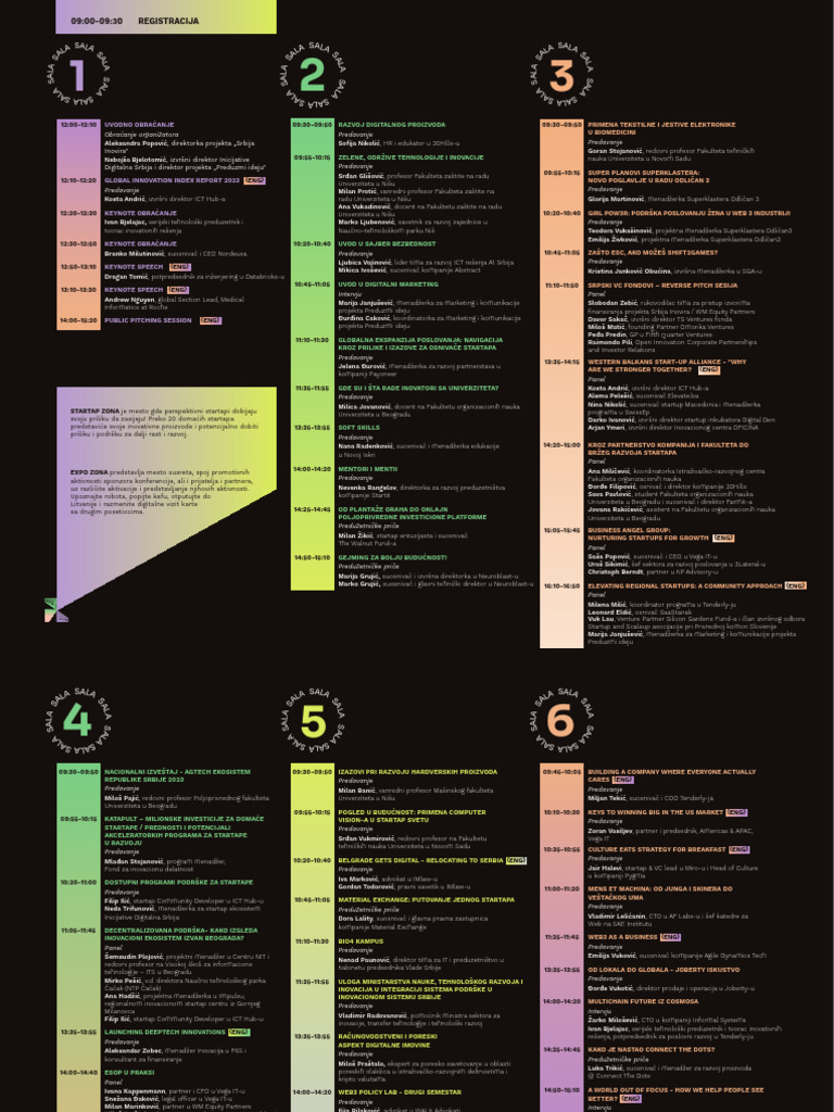 Splet Tech23 Agenda SRB | PDF