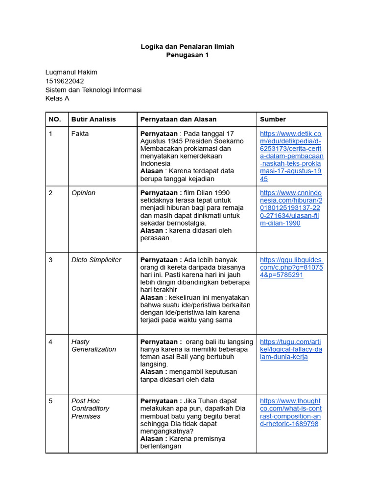 Analisis Logika dan Penalaran Ilmiah | PDF