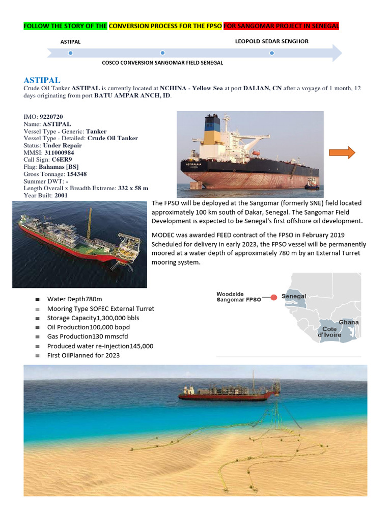 Les Détails de Conversion Du Futur FPSO de CAPRICORNE SN | PDF