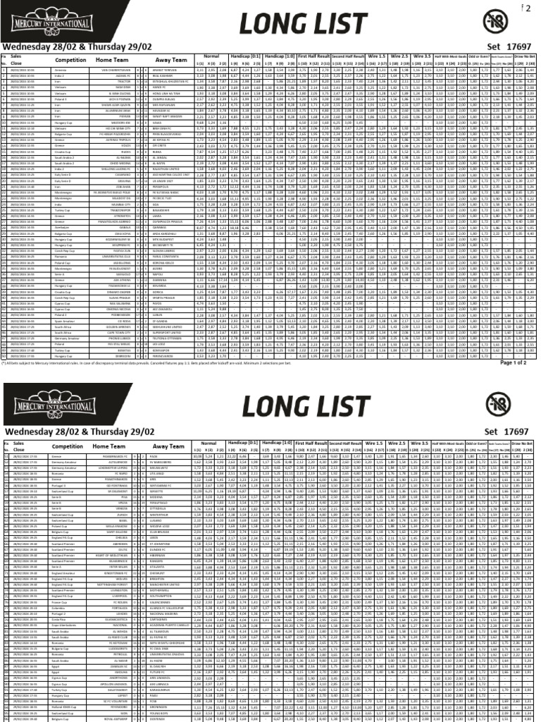 Long List | PDF | Sports Teams | Association Football