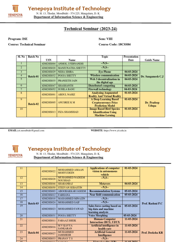 8th Sem - Technical Seminar Topic | PDF | Computing | Information Technology