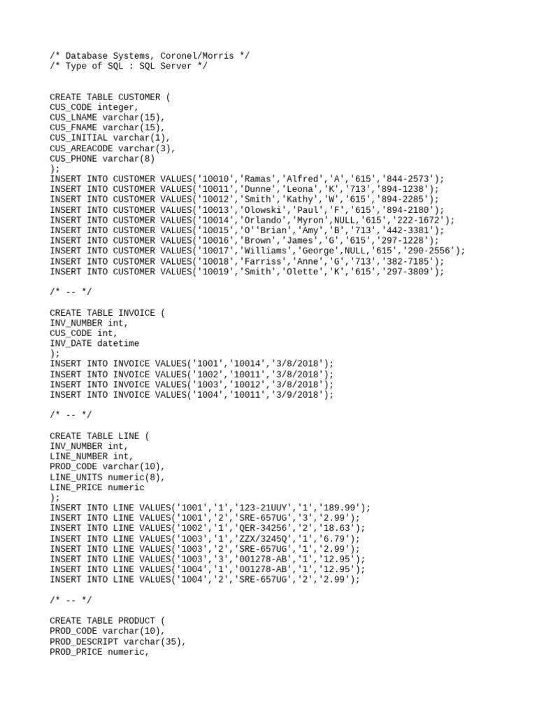 Ch02 SaleCo SQL | PDF