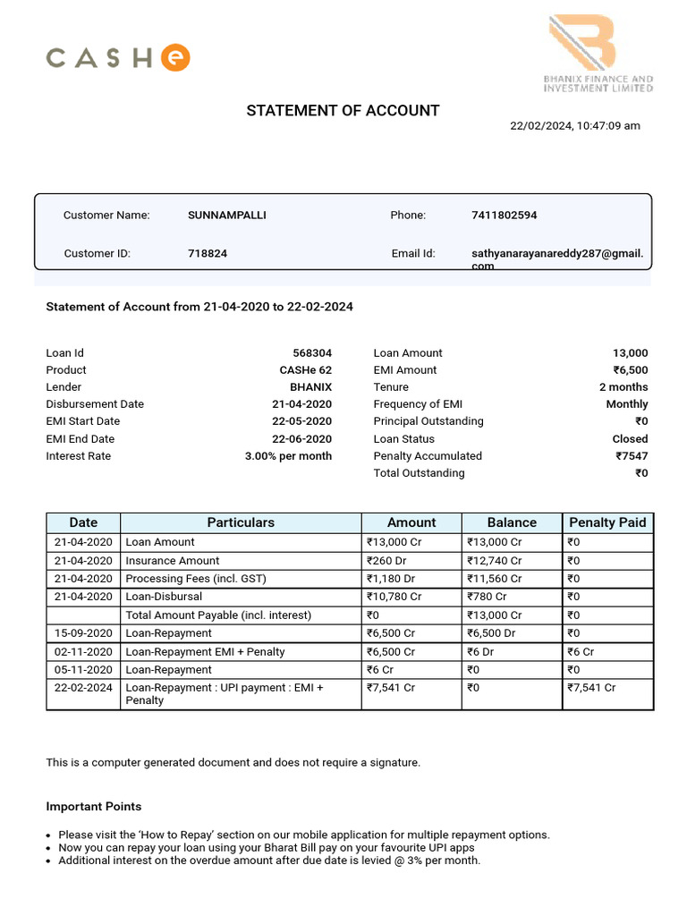 CASHe Soa 568304-1 | PDF | Loans | Interest