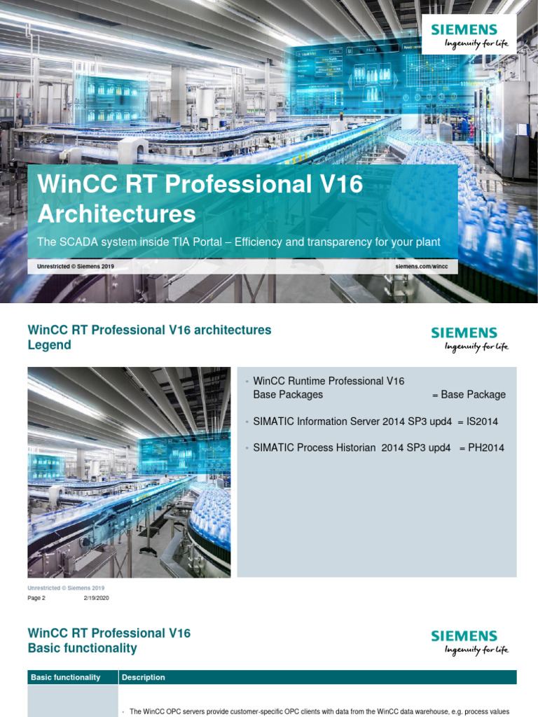 RT Professionnal Architecture | PDF | Software Engineering | Information Technology