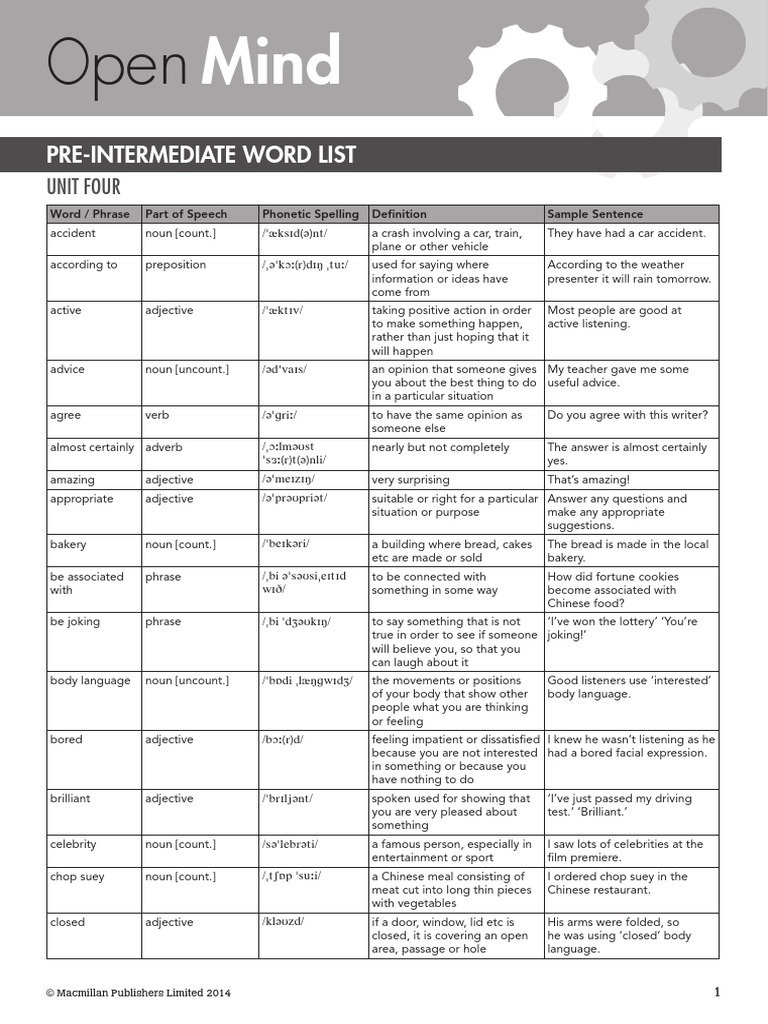 Preint Unit 4 Word List | Download Free PDF | Adjective | Noun