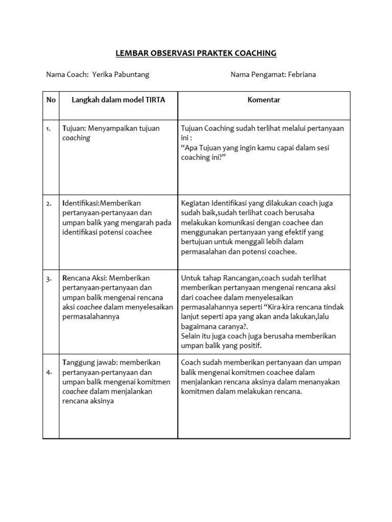 Observasi Coaching Model TIRTA | PDF