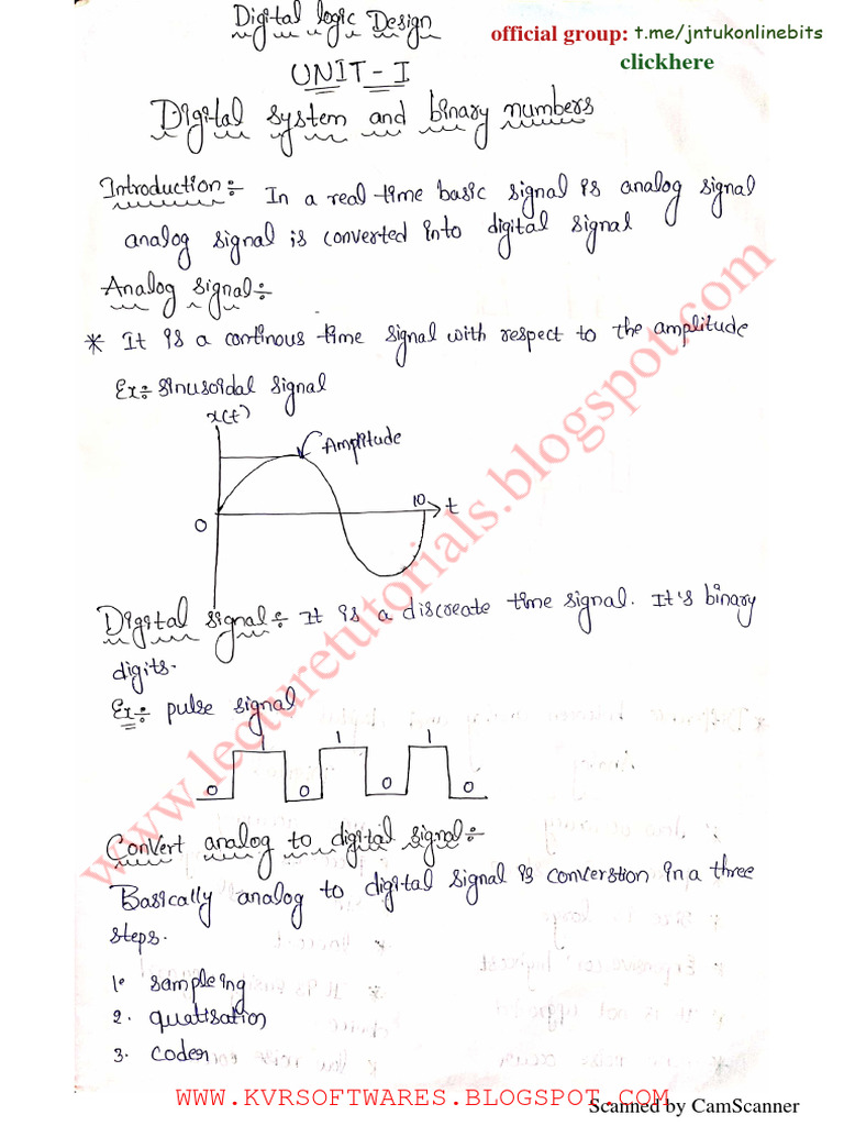 JNTUK R20 DLD Handwritten Notes PDF | PDF
