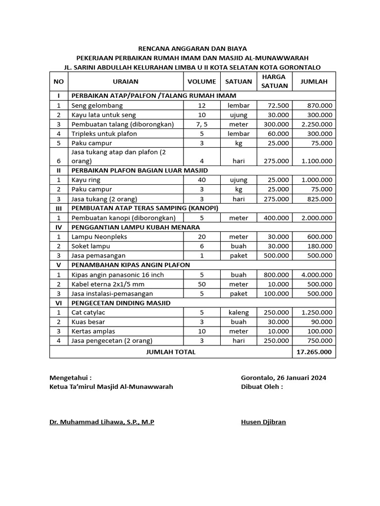 RAB Perbaikan Rumah Imam Dan Masjid | PDF