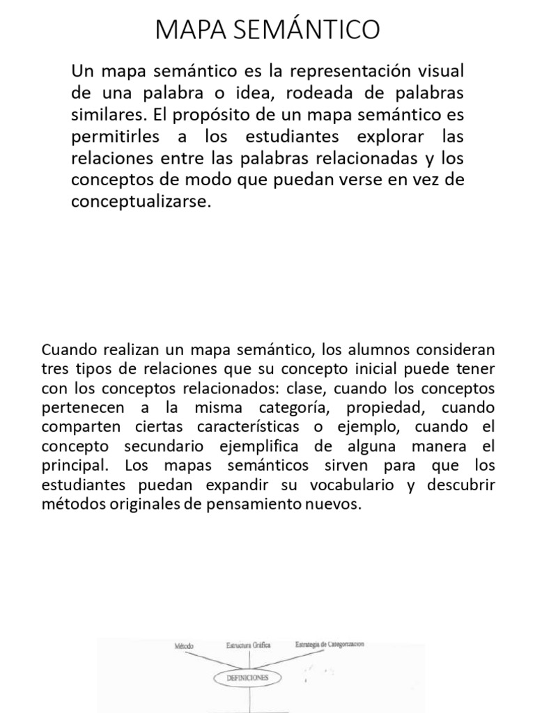Mapa Semántico | PDF