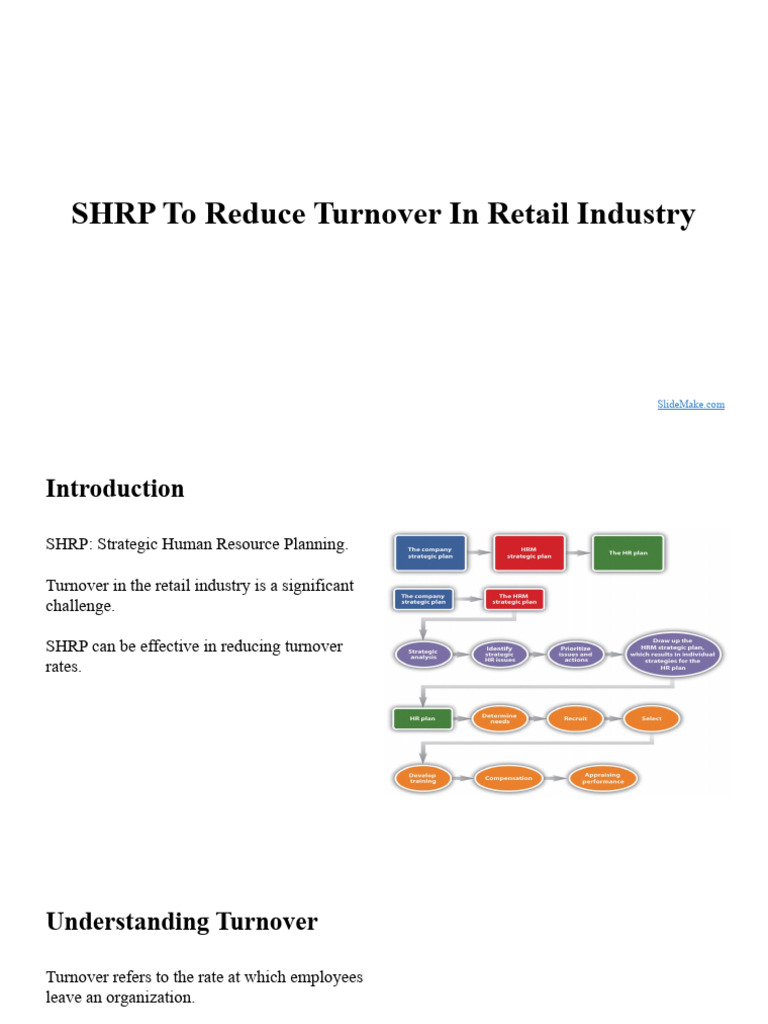 SHRP To Reduce Turnover in Retail Industry | Download Free PDF ...