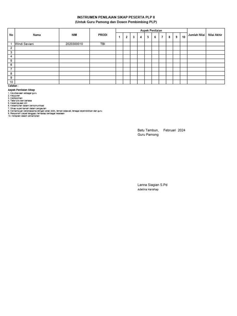 NIlai PLP Windi | PDF
