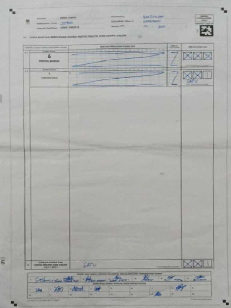 C Hasil DPRD PROVINSI | PDF