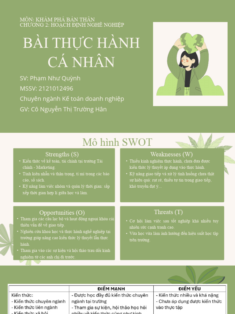 BT TH C Hành Cá Nhân | PDF