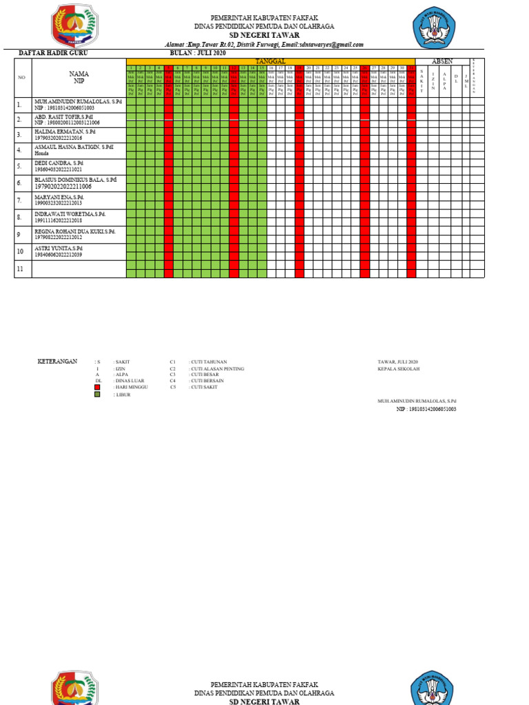 Absen Guru SD.01 | PDF
