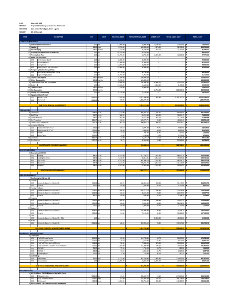 BOQ 1 STOREY WAREHOUSE W MEZZANINE | PDF