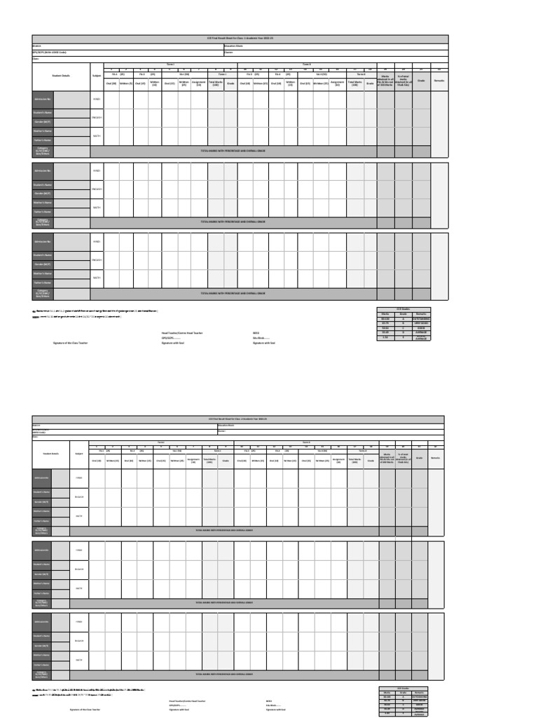 CCE Sheet Class 1 2 4 6 7 | PDF