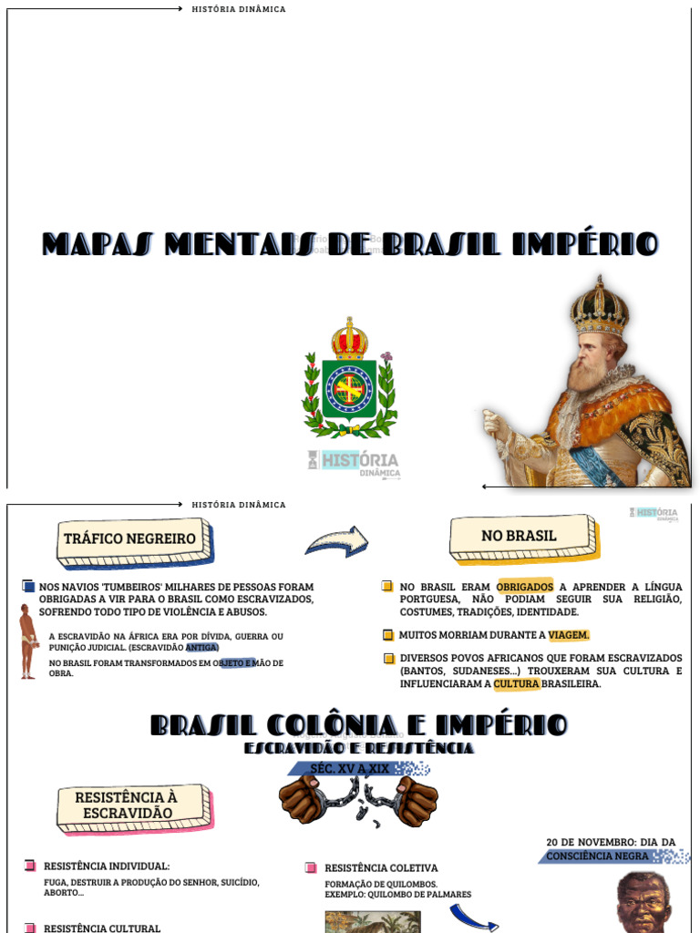 Mapas Mentais Combo Brasil Império Pdf