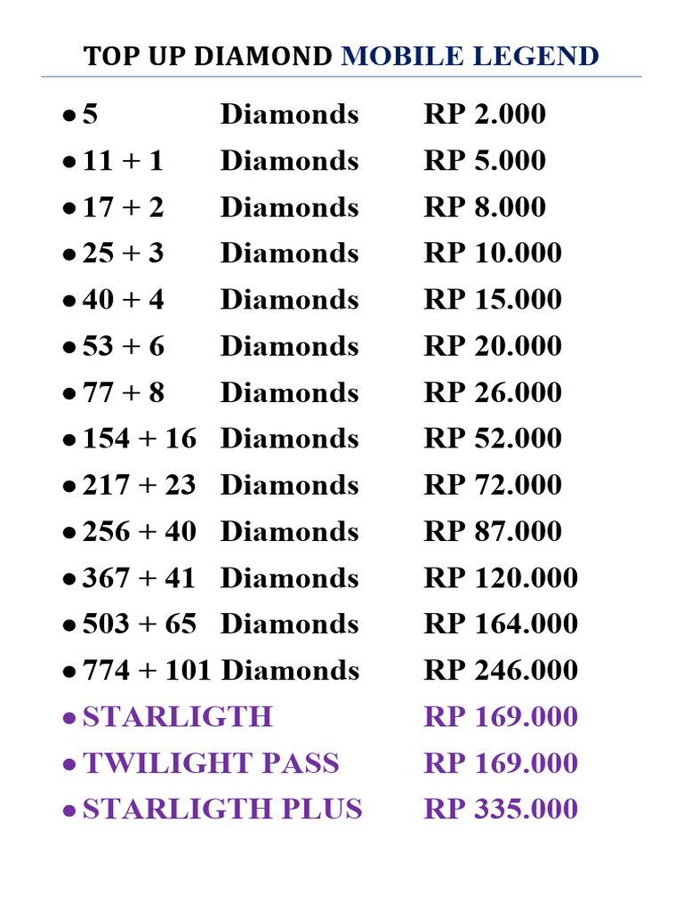 Top Up Diamond Mobile Legend | PDF Top Up Diamond Mobile Legend | PDF