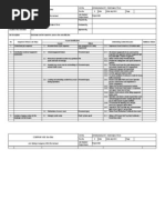 ELCB Checklist | PDF