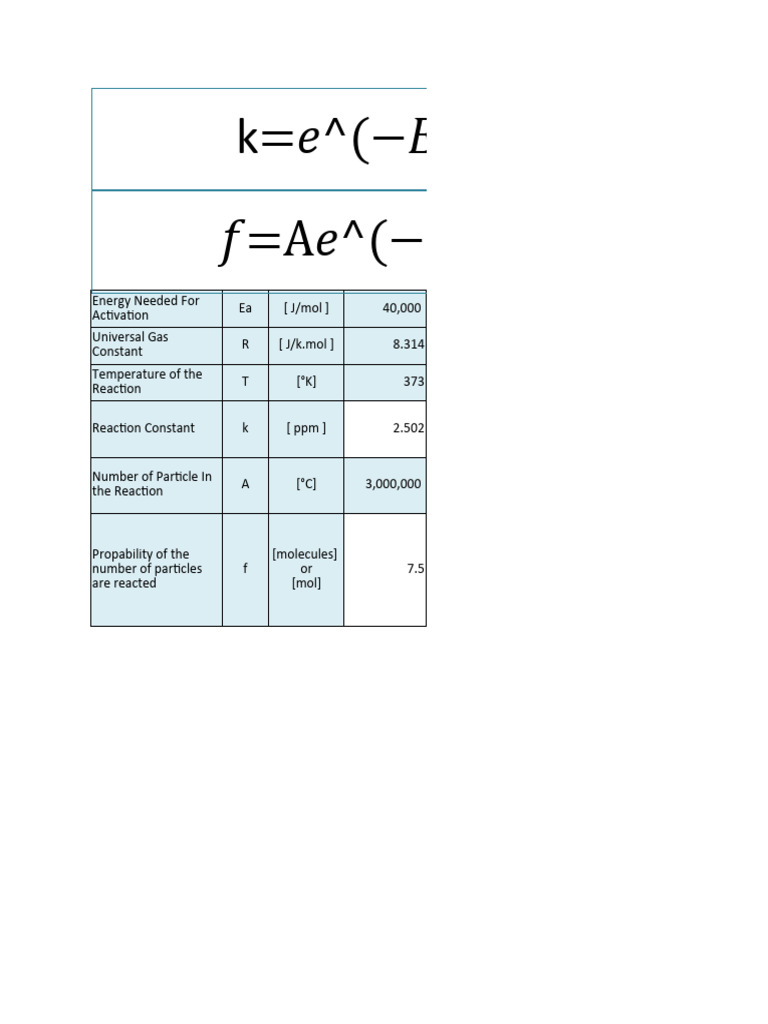 Arrhenius Equation for Accelerated Aging | PDF | Reaction Rate ...