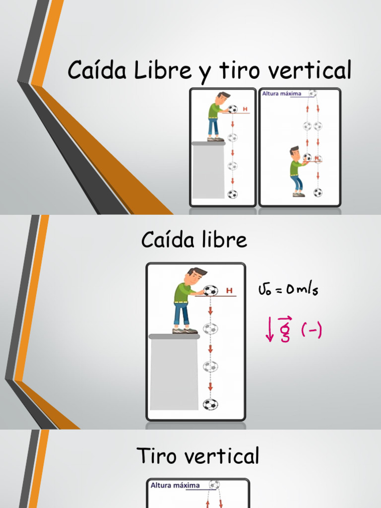 Caída Libre y Tiro Vertical | PDF
