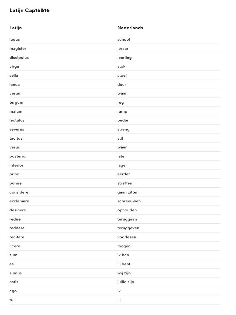 Print de Lijst Latijn-Cap15&16 - StudyGo | PDF