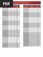 Tabela de Diâmetros de Tubo PVC MARROM | PDF