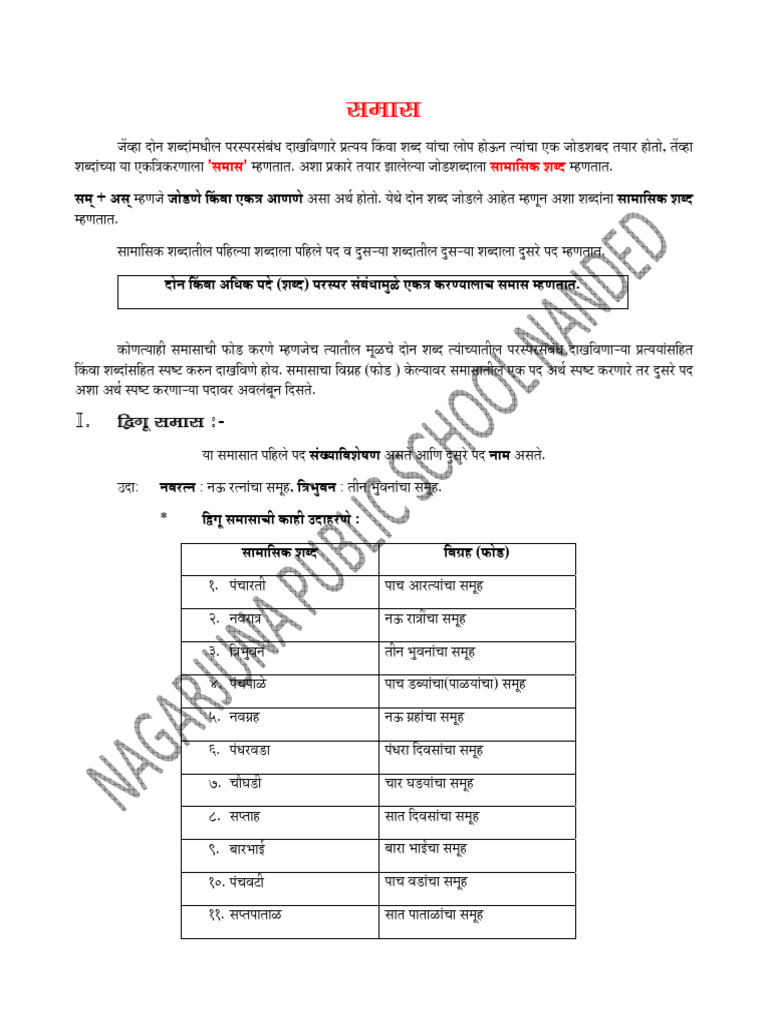 Class 10 Samas PDF | PDF