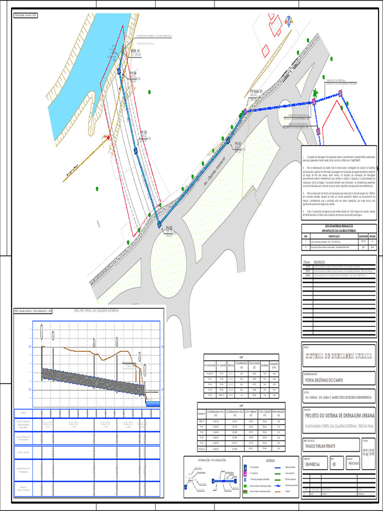 E017 Dre Rde Ex 02 R00 | PDF