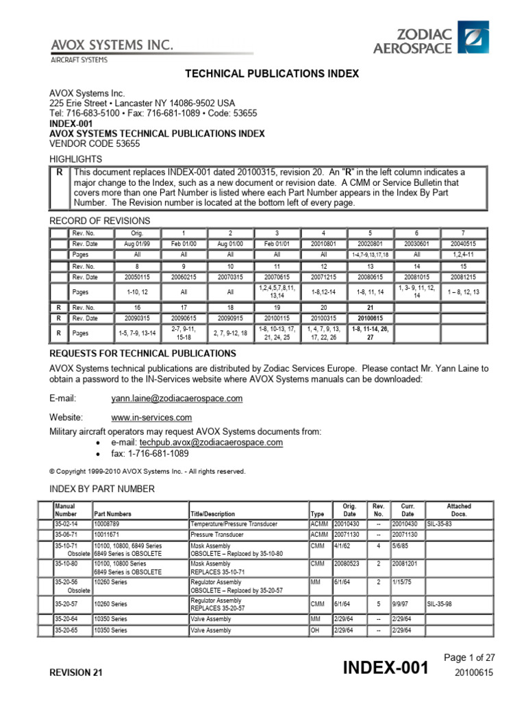 Index-001 - Avox Systems, Inc. | PDF | Valve | Diving Equipment