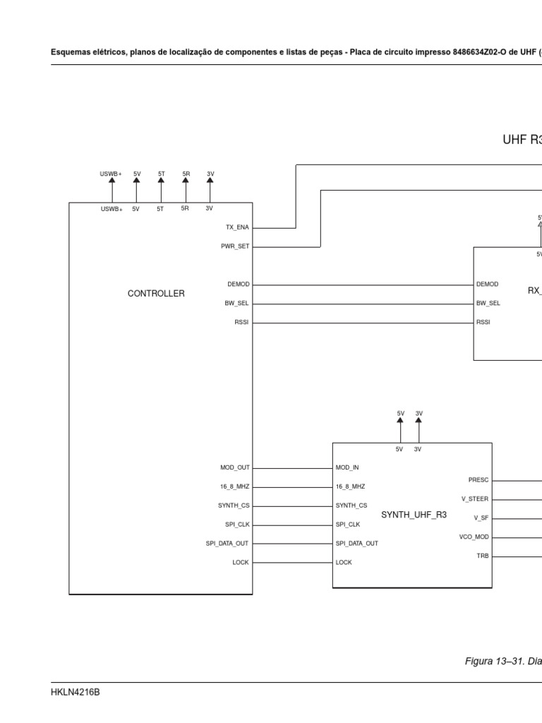 HKLN4216B - EP450 Esquema Tecnico Da Motorola | PDF