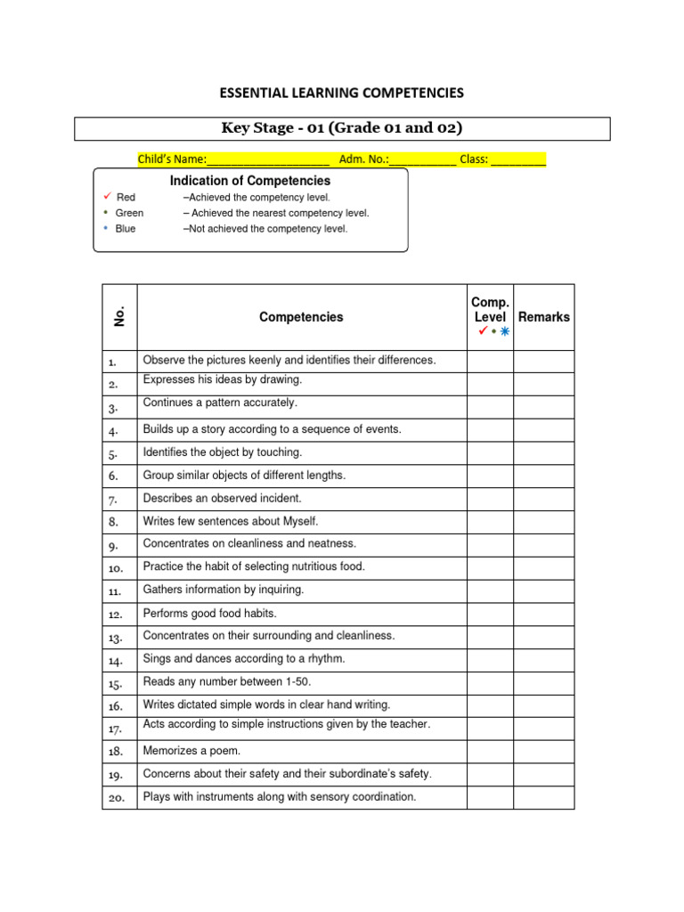 Key Stage - 01 - Gr. 1 & 2 - EM | PDF | Information | Cognitive Science