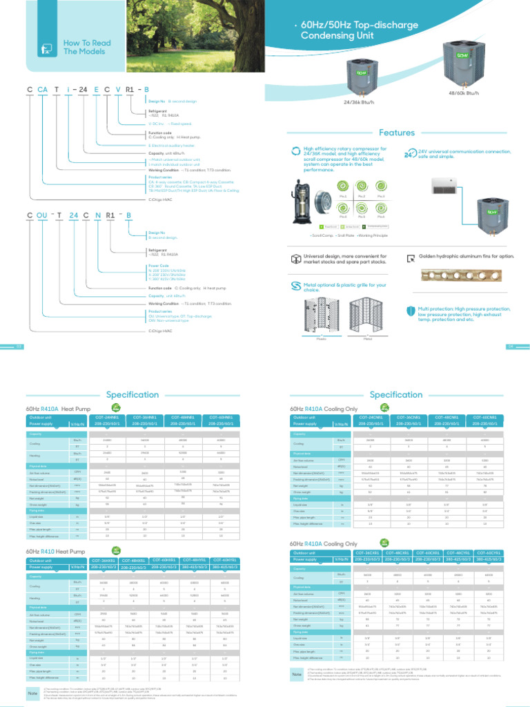 Chigo R410A Heat Pump Specifications | PDF
