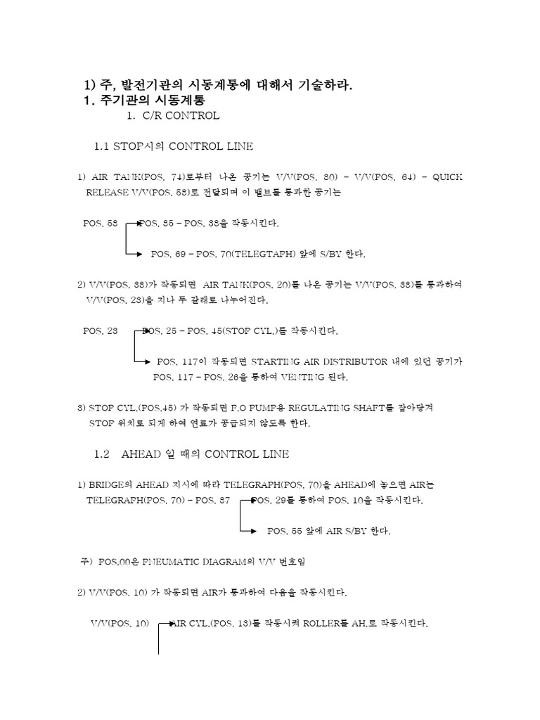 주기관의 PMS | PDF