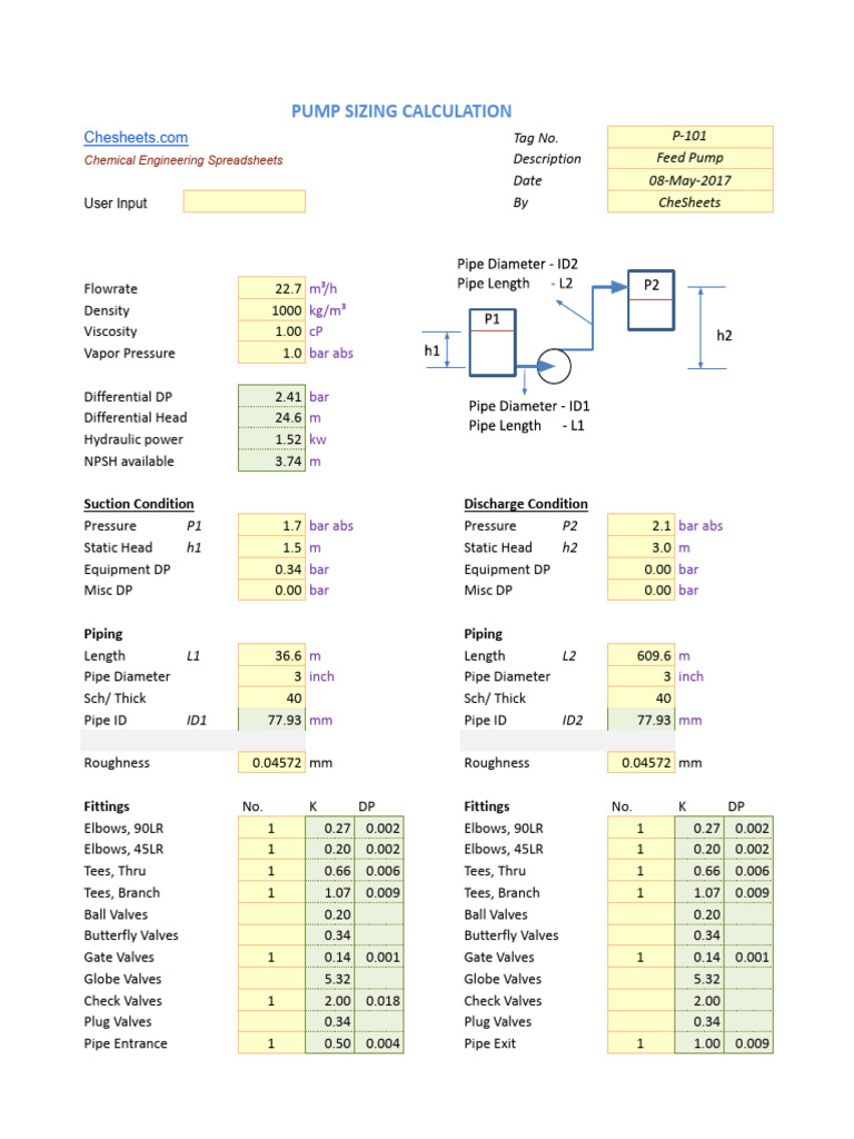 Feed Pump Sizing Calculation Guide | PDF | Pipe (Fluid Conveyance) | Pump